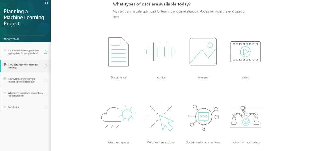 Planning a Machine Learning Project - Tutorials Dojo