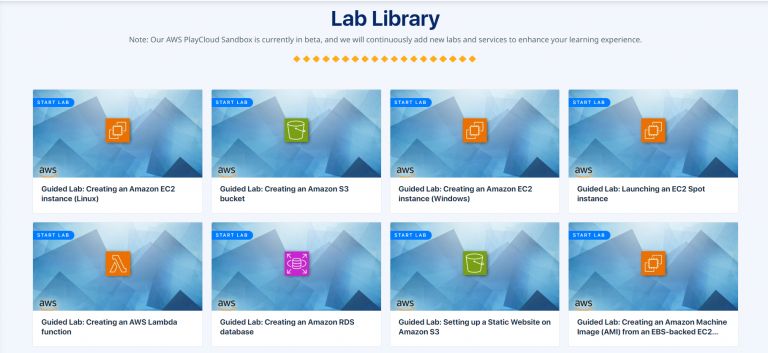 PlayCloud Sandbox (AWS) - Tutorials Dojo