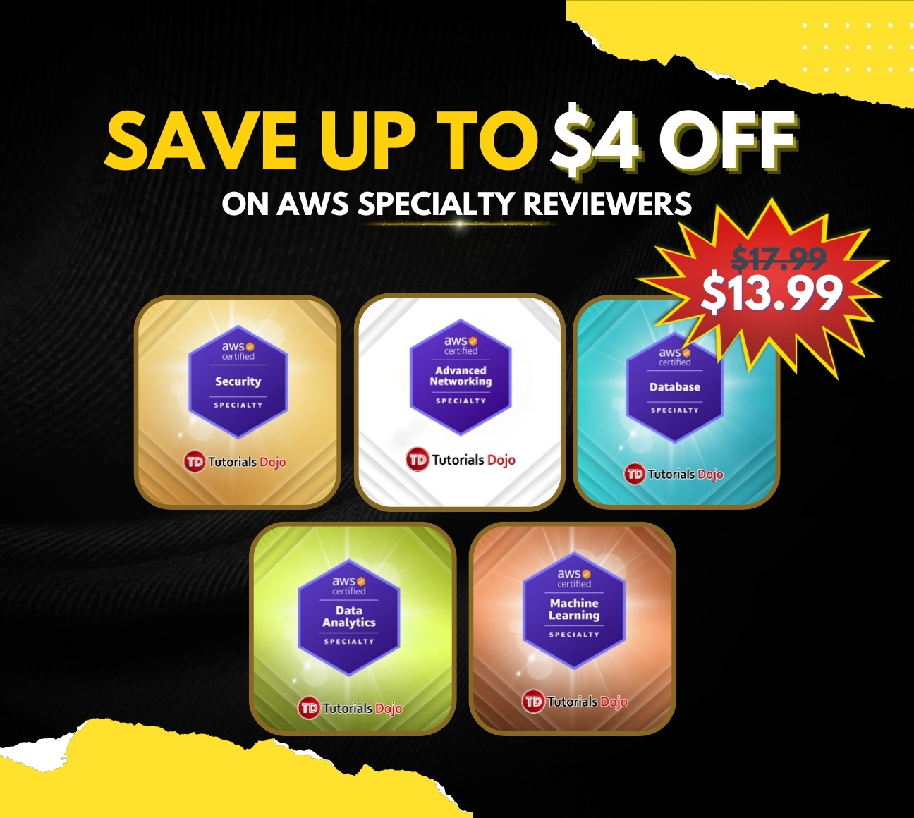 Incorrect questions in aws-certified-database-specialty-practice-exams ...