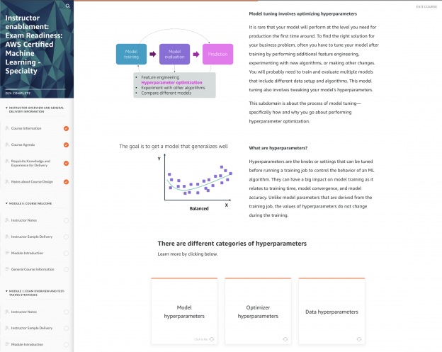 Exam Readiness: AWS Certified Machine Learning Specialty (MLS-C01) - Tutorials Dojo