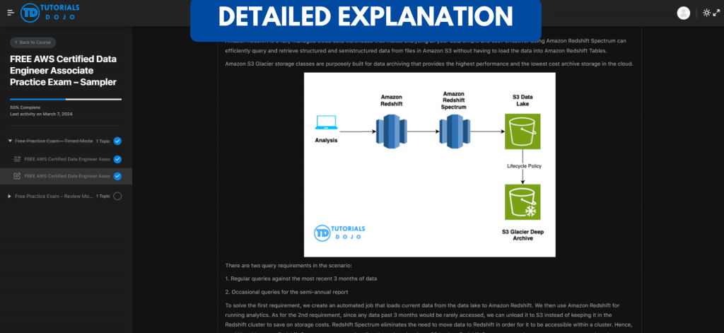 FREE AWS Certified Data Engineer Associate Practice Exam – Sampler ...