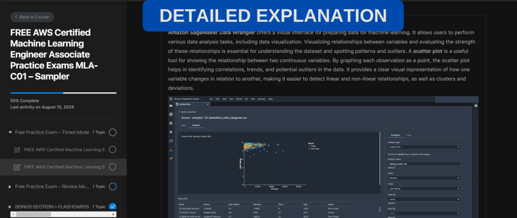 FREE AWS Certified Machine Learning Engineer Associate Practice Exam – Sampler - Tutorials Dojo