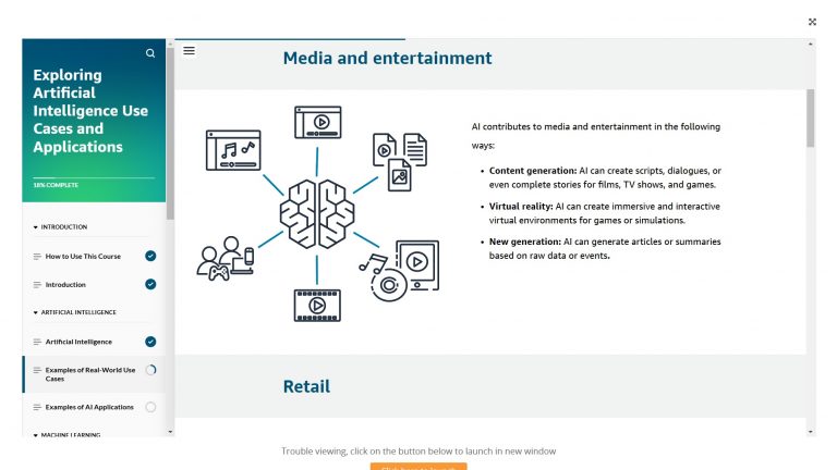 Exploring Artificial Intelligence Use Cases and Applications ...