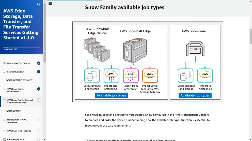 AWS Edge Storage, Data Transfer, and File Transfer Services Getting Started - Tutorials Dojo