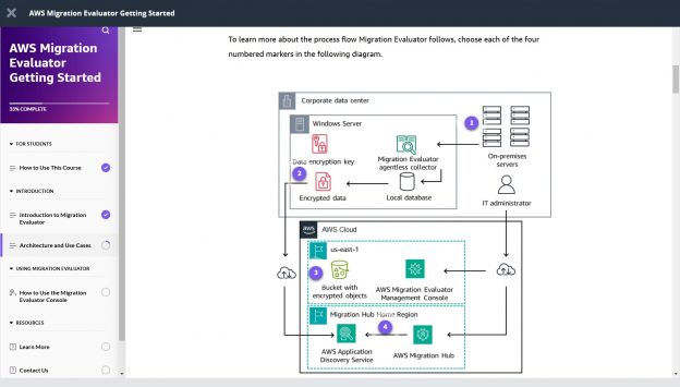 AWS Migration Evaluator Getting Started - Tutorials Dojo
