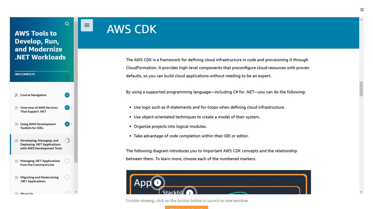 Aws Tools To Develop Run And Modernize Net Workloads Tutorials Dojo