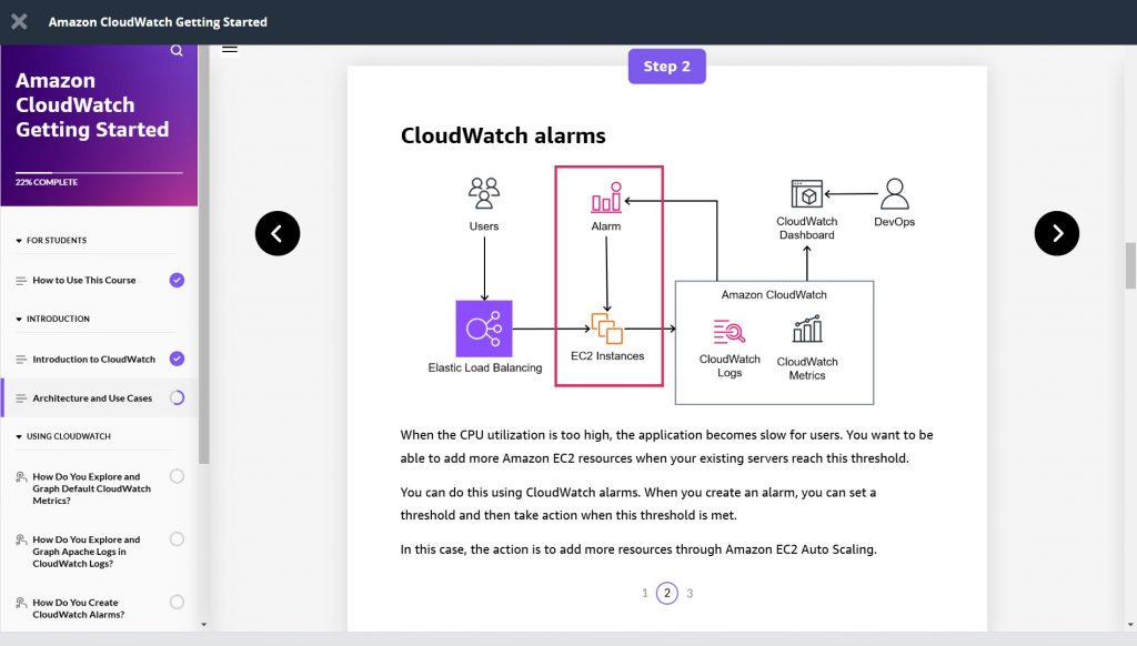 Amazon CloudWatch Getting Started - Tutorials Dojo