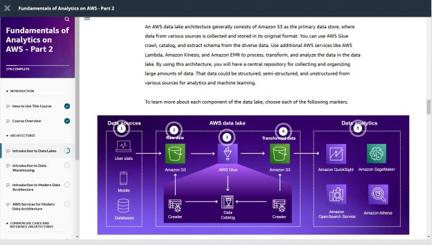 Fundamentals of Analytics on AWS - Part 2 - Tutorials Dojo