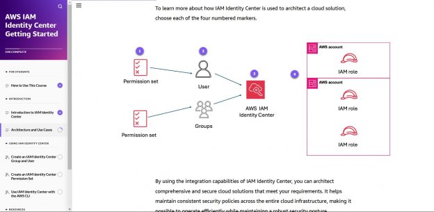 AWS Identity and Access Management - Identity Center Getting Started - Tutorials Dojo