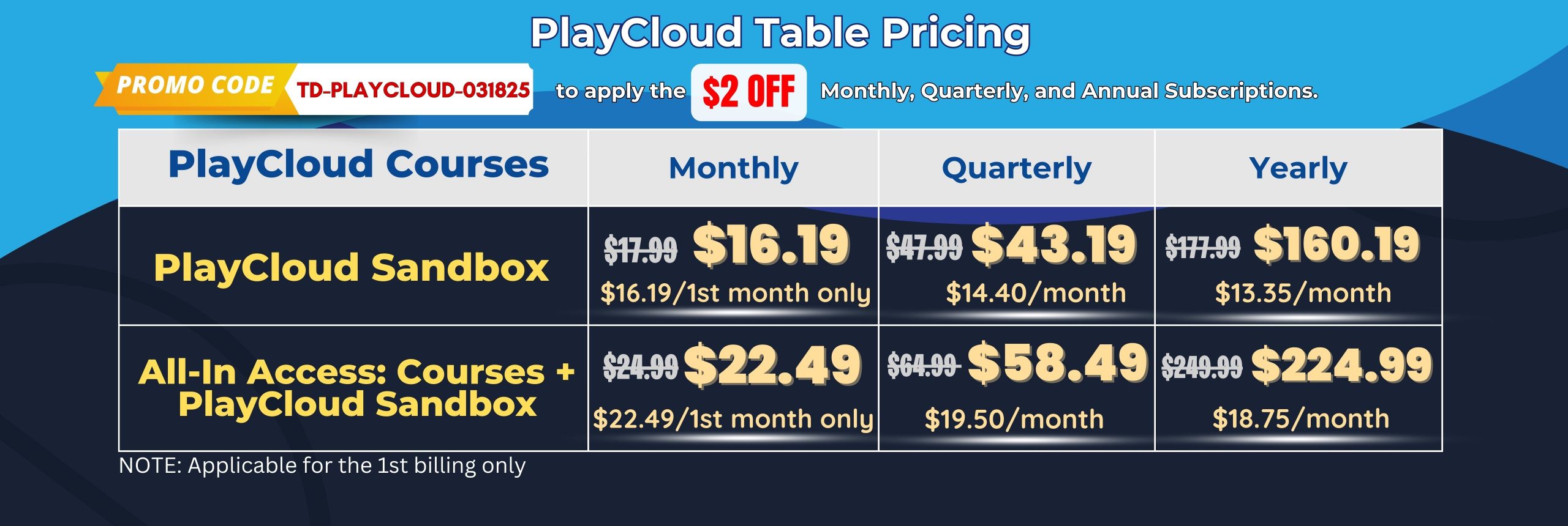 Promotions - Tutorials Dojo