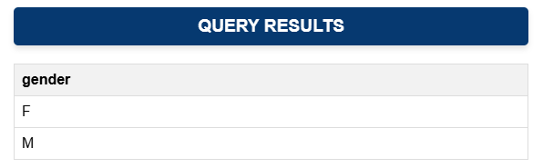SQL SELECT DISTINCT - Tutorials Dojo