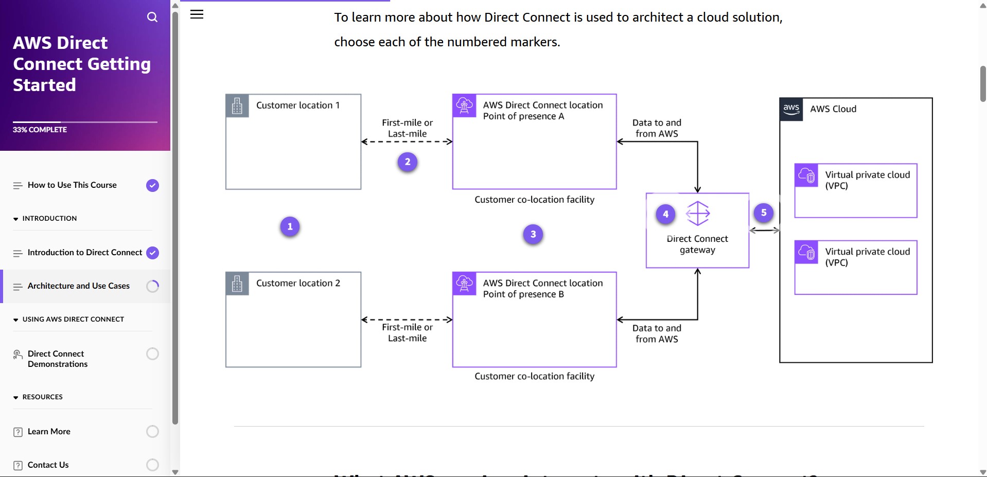 AWS Direct Connect Getting Started - Digital - Tutorials Dojo