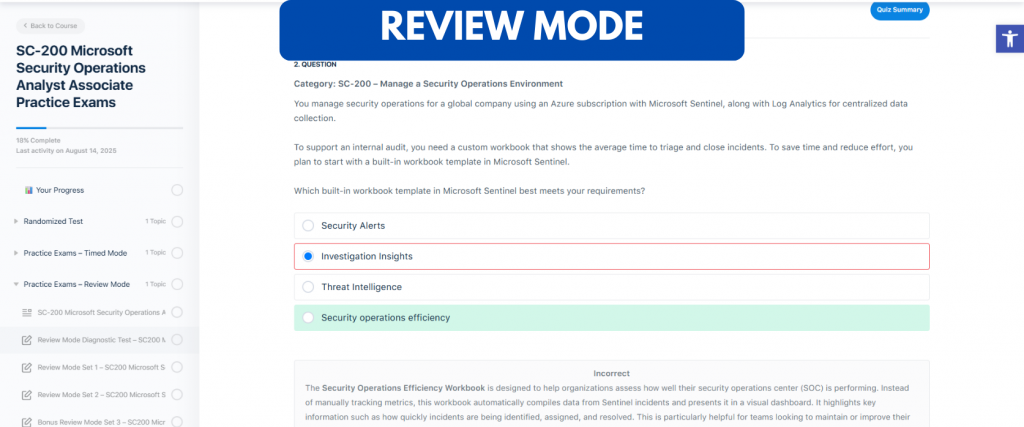 SC-200 Microsoft Security Operations Analyst AssociateSC-200 Microsoft ...