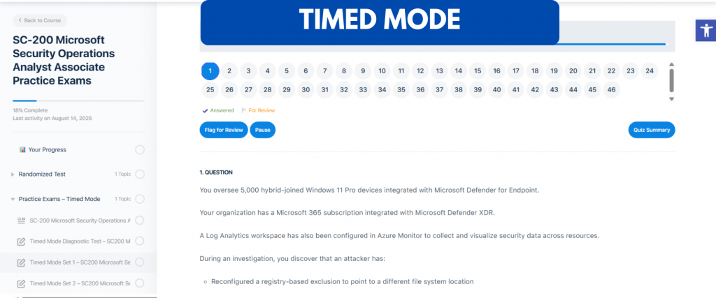 SC-200 Microsoft Security Operations Analyst AssociateSC-200 Microsoft ...