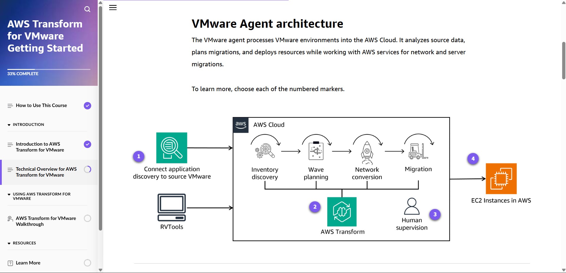 AWS Transform for VMWare Getting Started - Tutorials Dojo