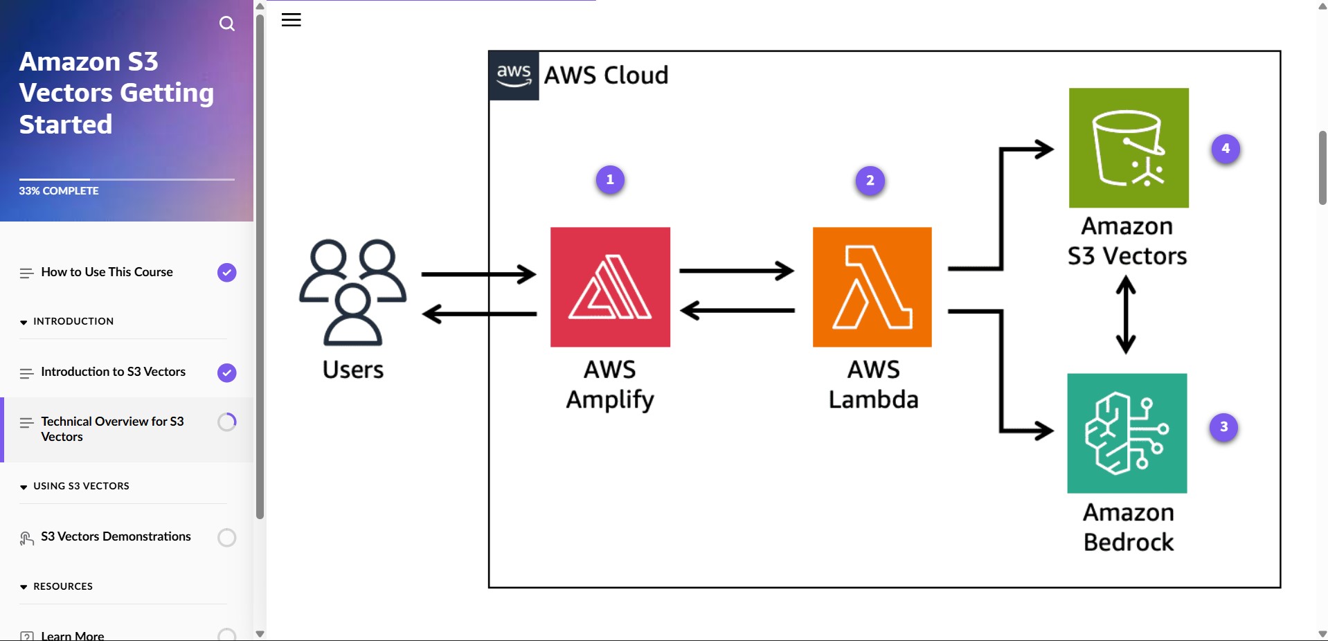 Amazon S3 Vectors Getting Started - Tutorials Dojo