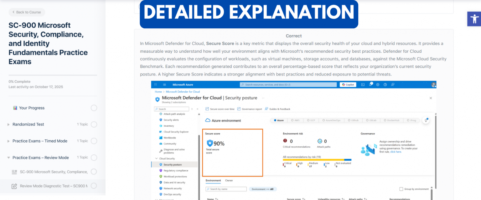 SC-900 Microsoft Security, Compliance, and Identity Fundamentals ...