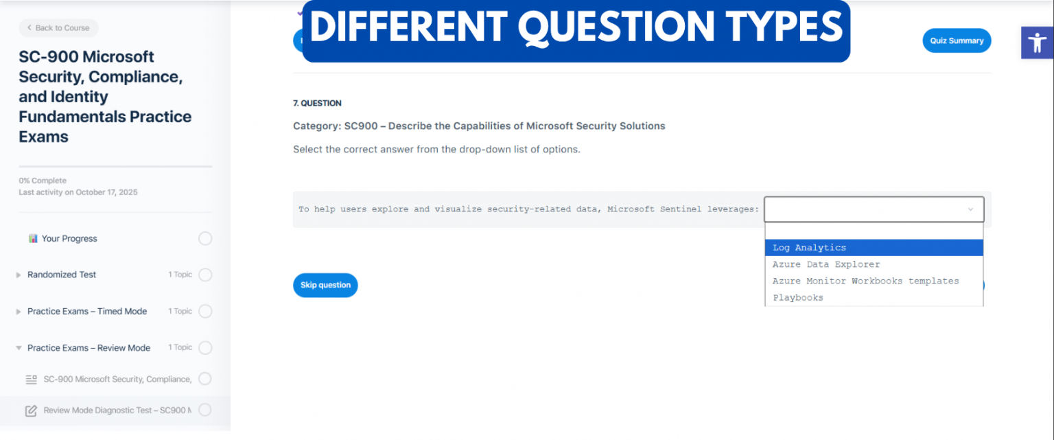 SC-900 Microsoft Security, Compliance, and Identity Fundamentals ...