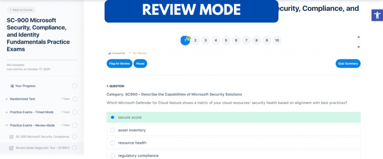SC-900 Microsoft Security, Compliance, and Identity Fundamentals ...