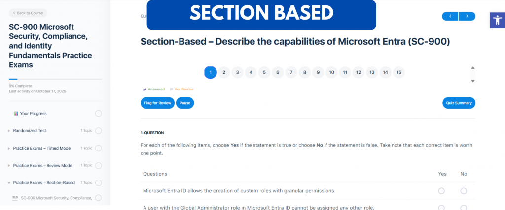 SC-900 Microsoft Security, Compliance, and Identity Fundamentals ...