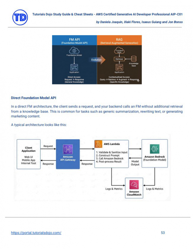 Study Guide eBook - AWS Certified Generative AI Developer Professional ...