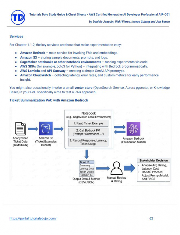 Study Guide eBook - AWS Certified Generative AI Developer Professional ...