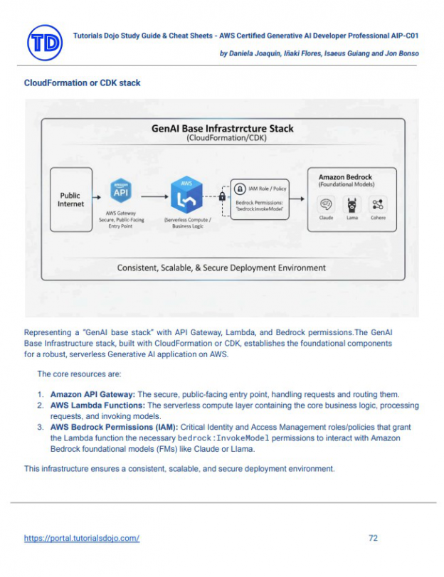 Study Guide eBook - AWS Certified Generative AI Developer Professional ...