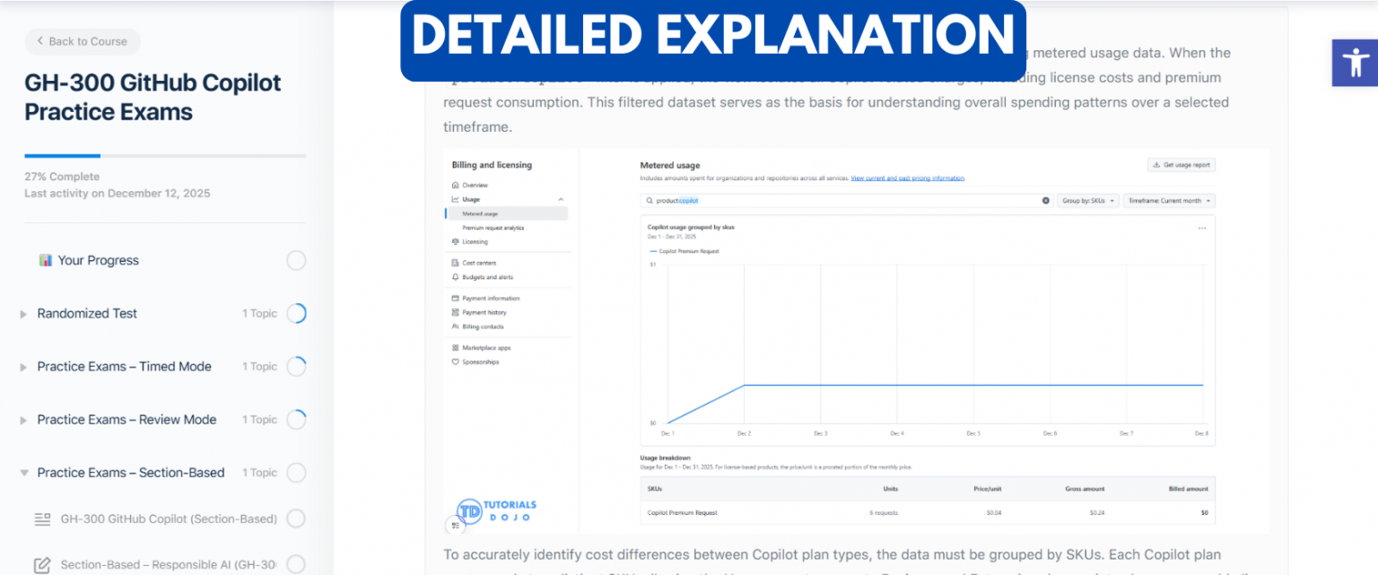 Tutorials Dojo - GH-300 GitHub Copilot Practice Exams